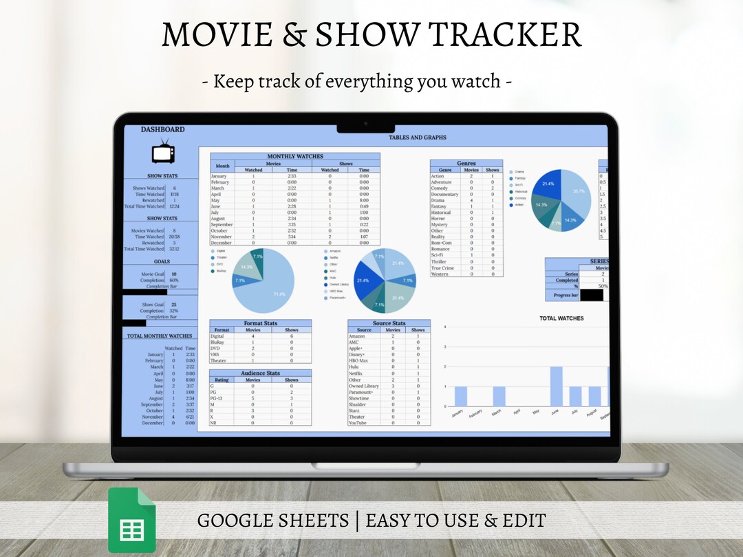 Movie Series & Show Series List Template for Google Sheets, TV Show ...