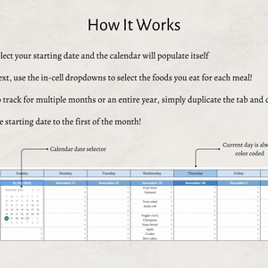 Meal Tracker Calendar Template for Google Sheets, Daily Meal Planning ...