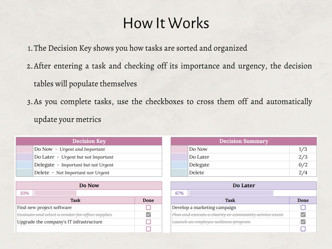 Priority Matrix Spreadsheet Template for Google Sheets, Task Manager ...