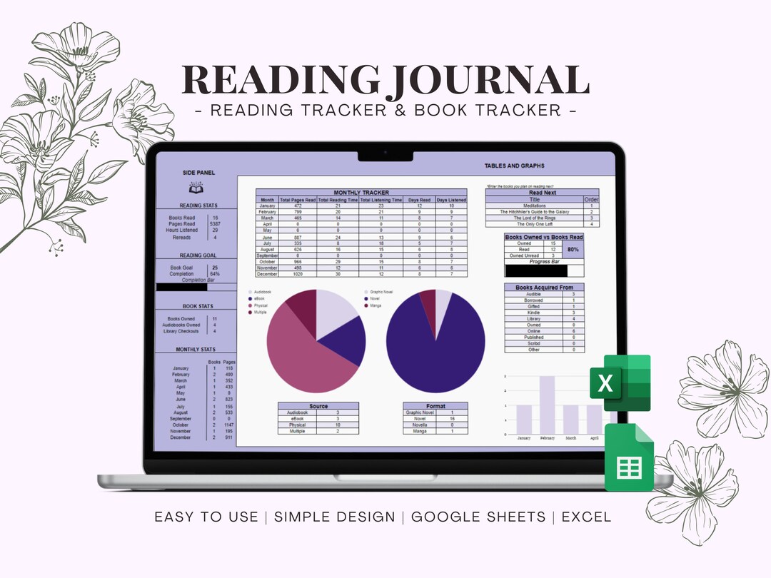 Reading Journal Google Sheets Template Excel Spreadsheet Reading ...