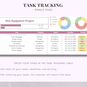 Project Tracker Template Google Sheets Project Management Planner ...