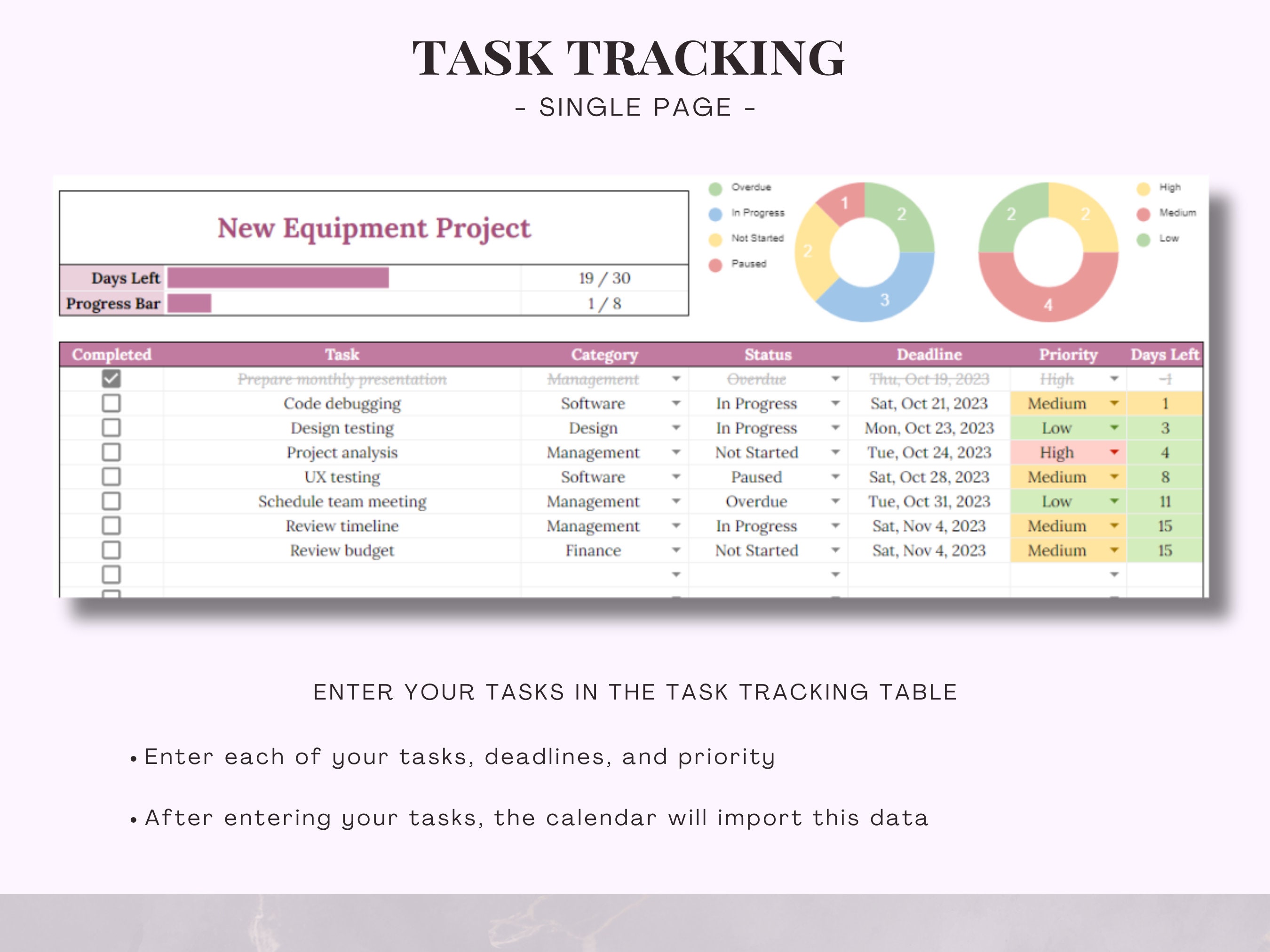 Project Tracker Template Google Sheets Project Management Planner ...
