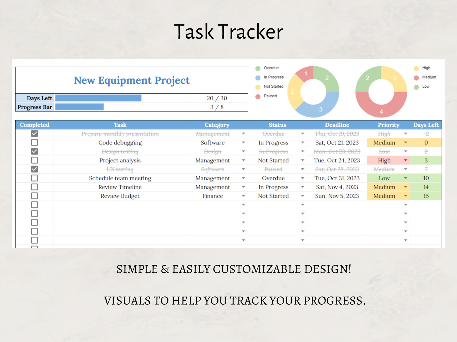 Project Tracker Google Sheets Project Task Manager Template Project ...