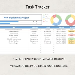Project Tracker Google Sheets Project Task Manager Template Project ...