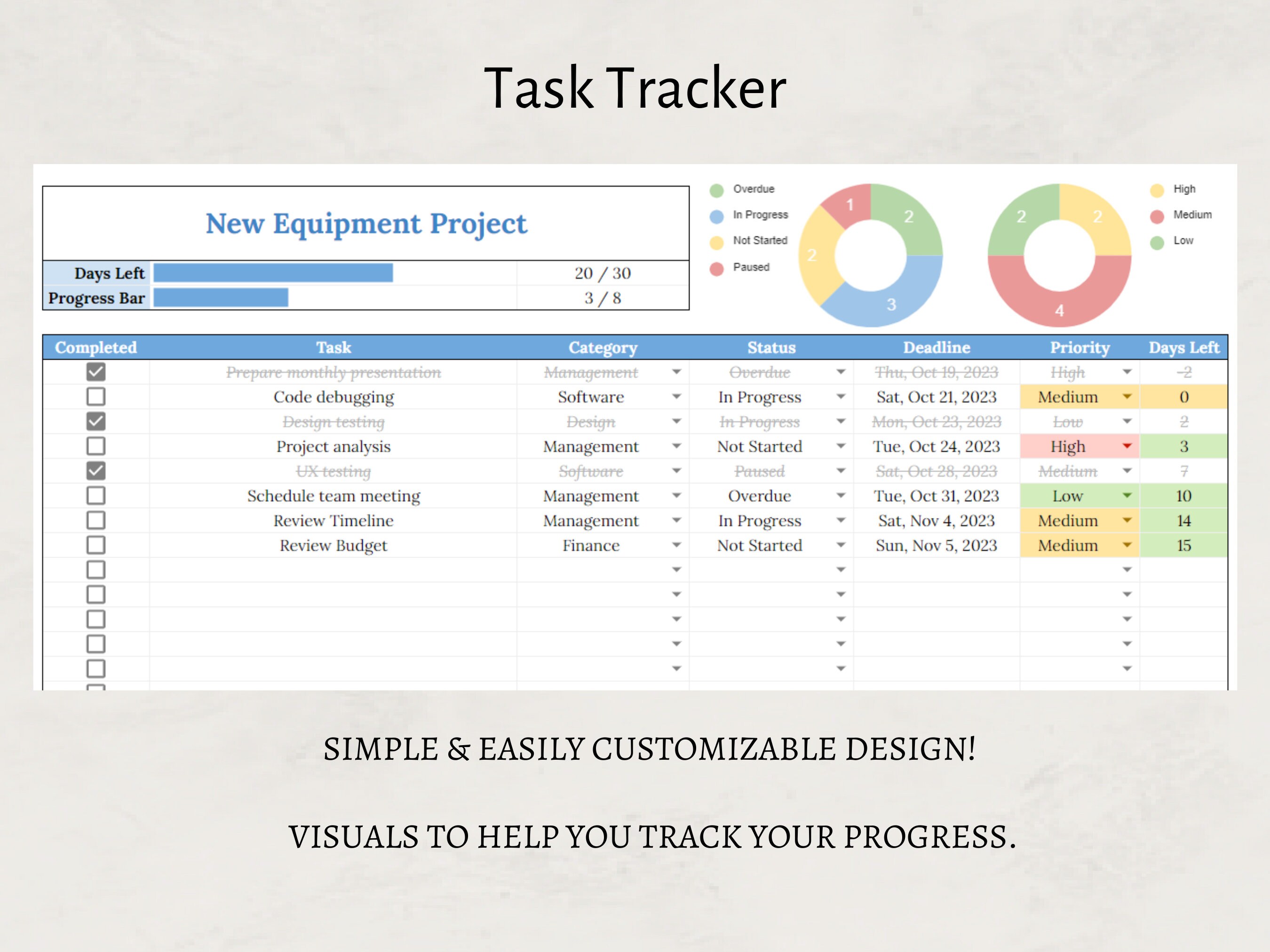 Project Tracker Google Sheets Project Task Manager Template Project ...