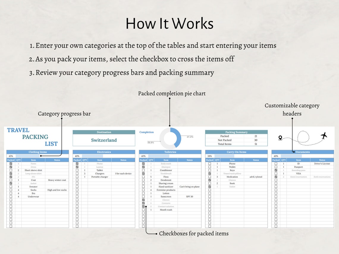 Family Packing List Template for Google Sheets, Travel Planning ...