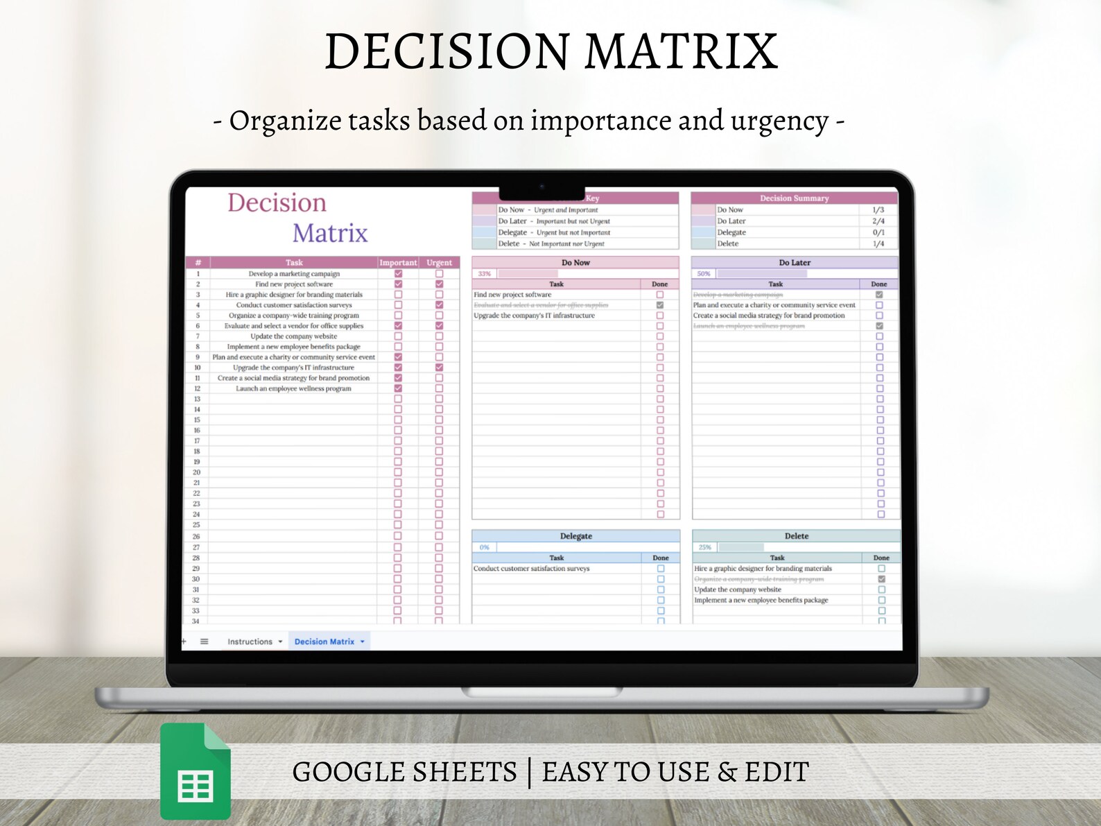 Priority Matrix Spreadsheet Template for Google Sheets, Task Manager ...