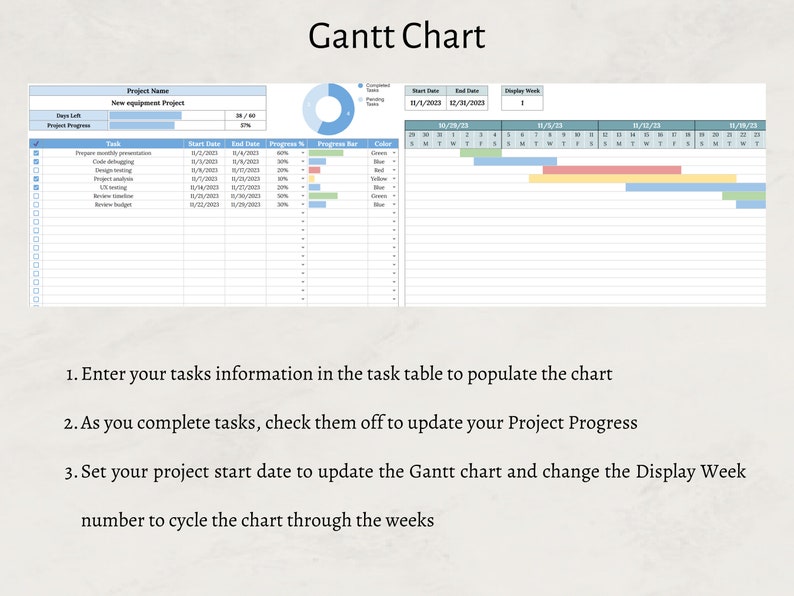 Manager Bundle Pack Spreadsheet Templates for Google Sheets, Eisenhower ...