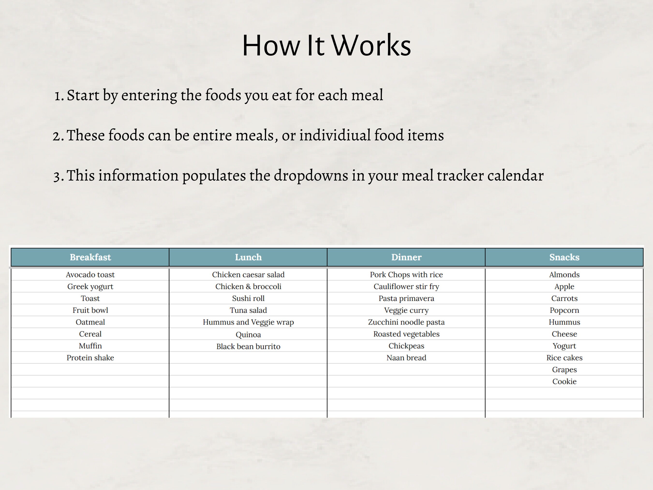 Meal Tracker Calendar Template for Google Sheets, Daily Meal Planning ...