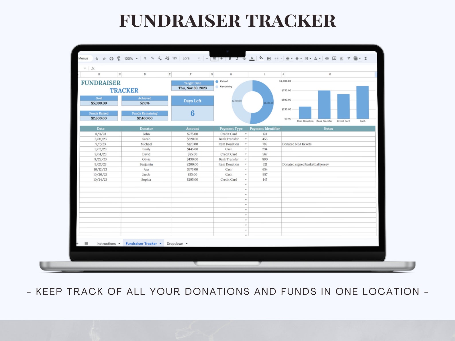 Fundraiser Tracker Google Sheets Spreadsheet Template, Charity Donor ...