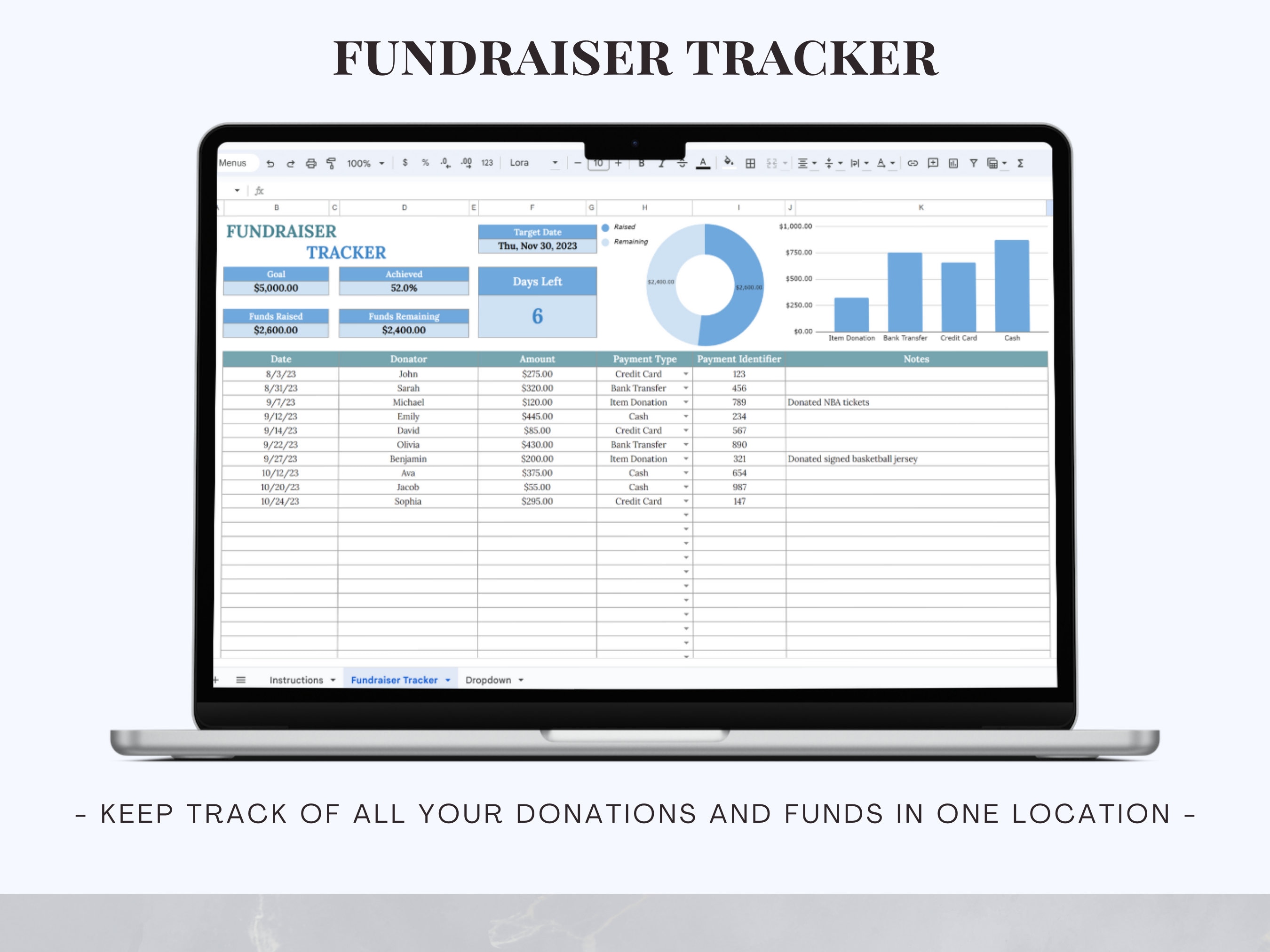 Fundraiser Tracker Google Sheets Spreadsheet Template, Charity Donor ...