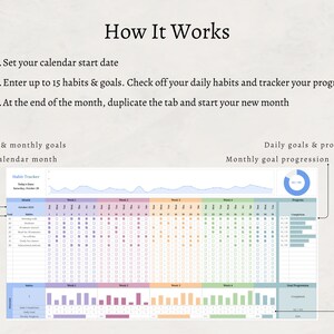 Habit Tracker Spreadsheet Template for Google Sheets, Digital Daily to ...