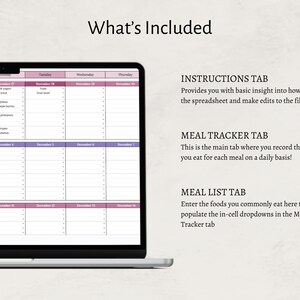 Meal Planning and Tracking Google Sheets Spreadsheet Template, Daily ...