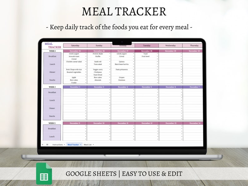 Meal Planning and Tracking Google Sheets Spreadsheet Template, Daily ...