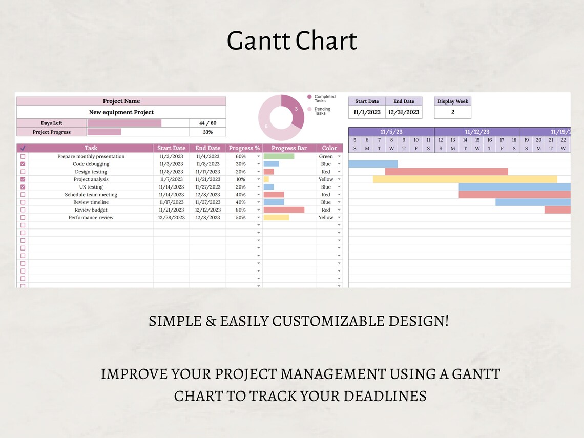 Project Tracking Gantt Chart, Task Tracking Timeline Spreadsheet ...