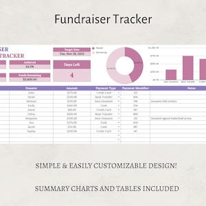 Fundraiser Donation Tracking Spreadsheet Template for Google Sheets ...