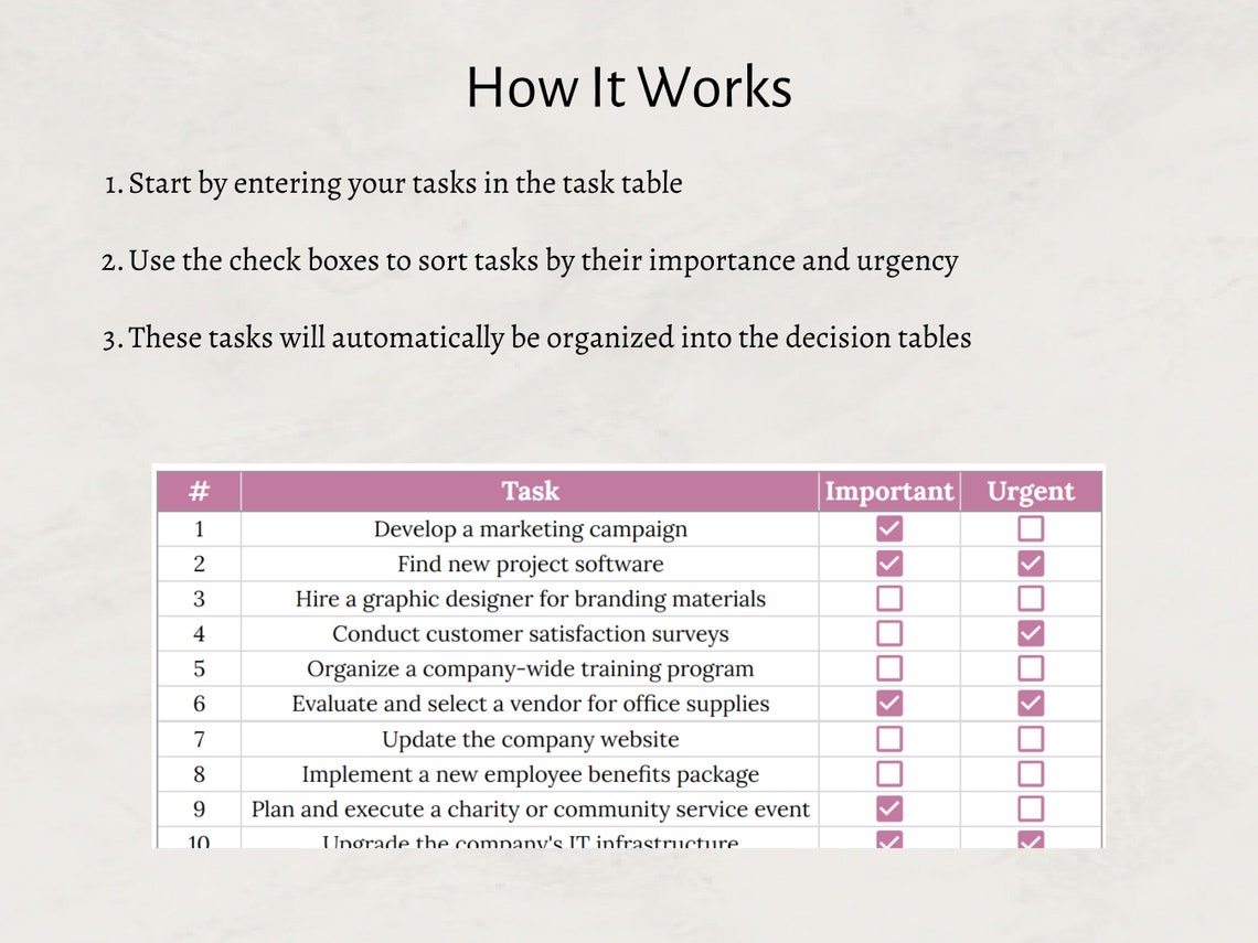Priority Matrix Spreadsheet Template for Google Sheets, Task Manager ...