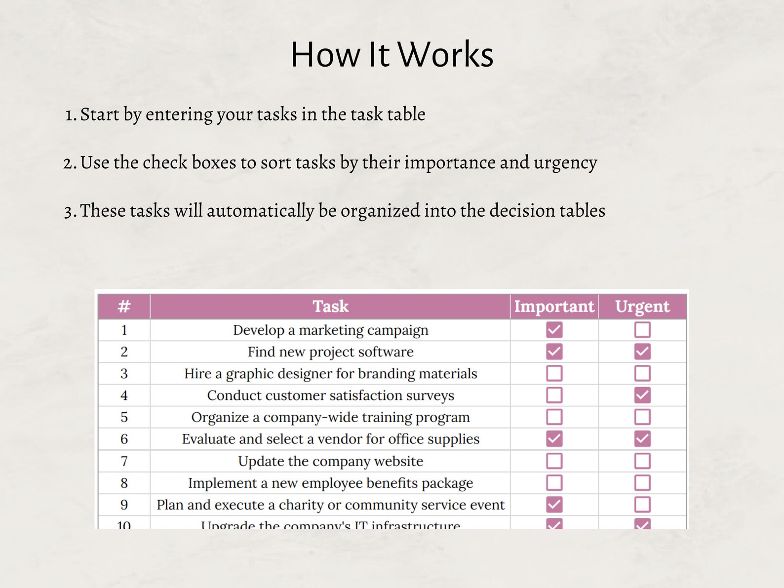 Priority Matrix Spreadsheet Template for Google Sheets, Task Manager ...