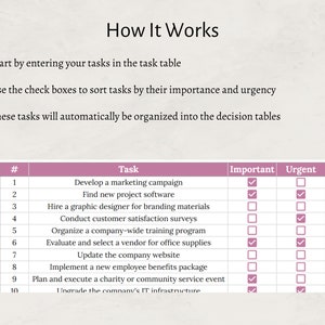 Priority Matrix Spreadsheet Template for Google Sheets, Task Manager ...