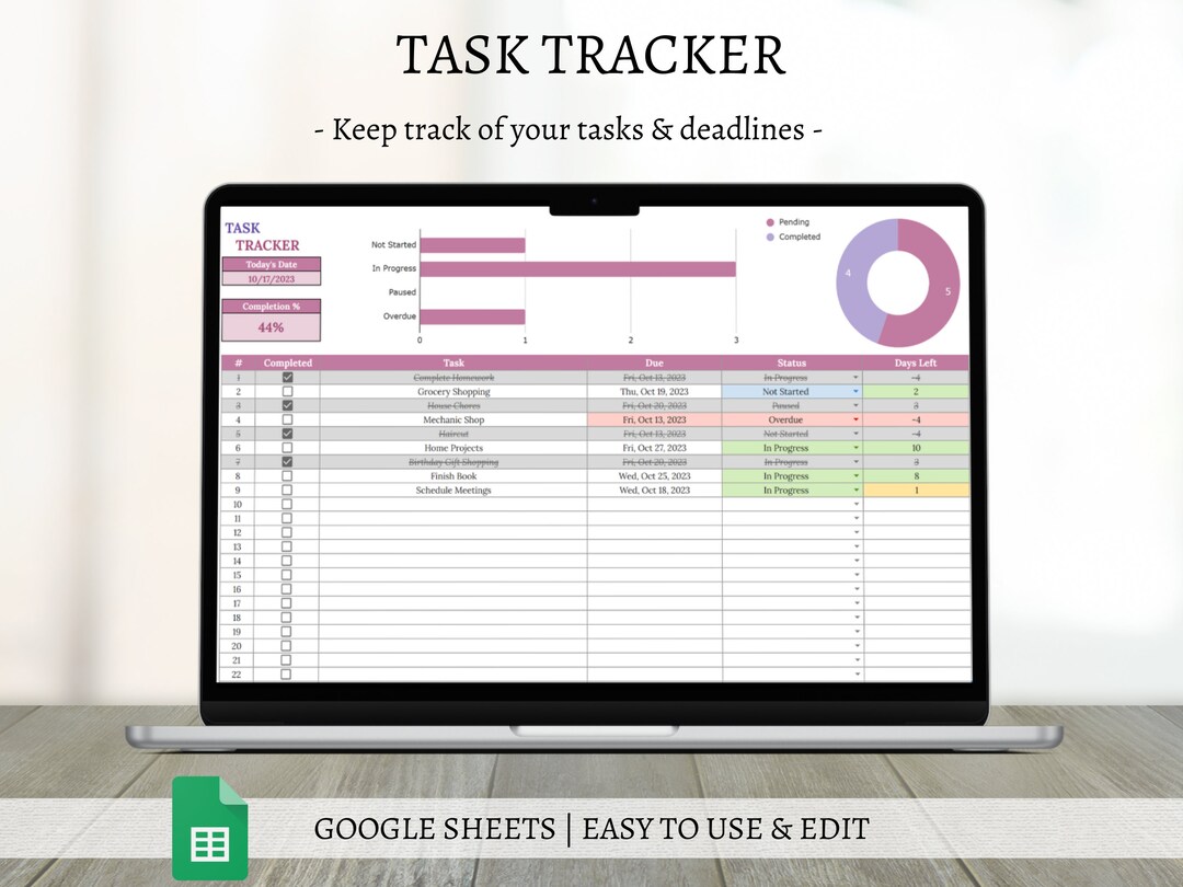 Digital to Do List Template for Google Sheets, Task Tracker Spreadsheet ...