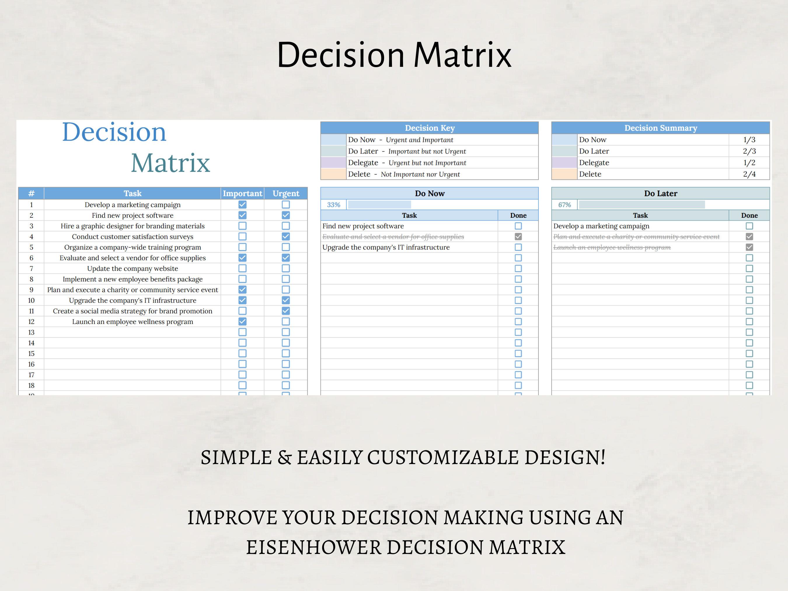 Decision Making Matrix Template, Google Sheets Spreadsheet, Digital ...