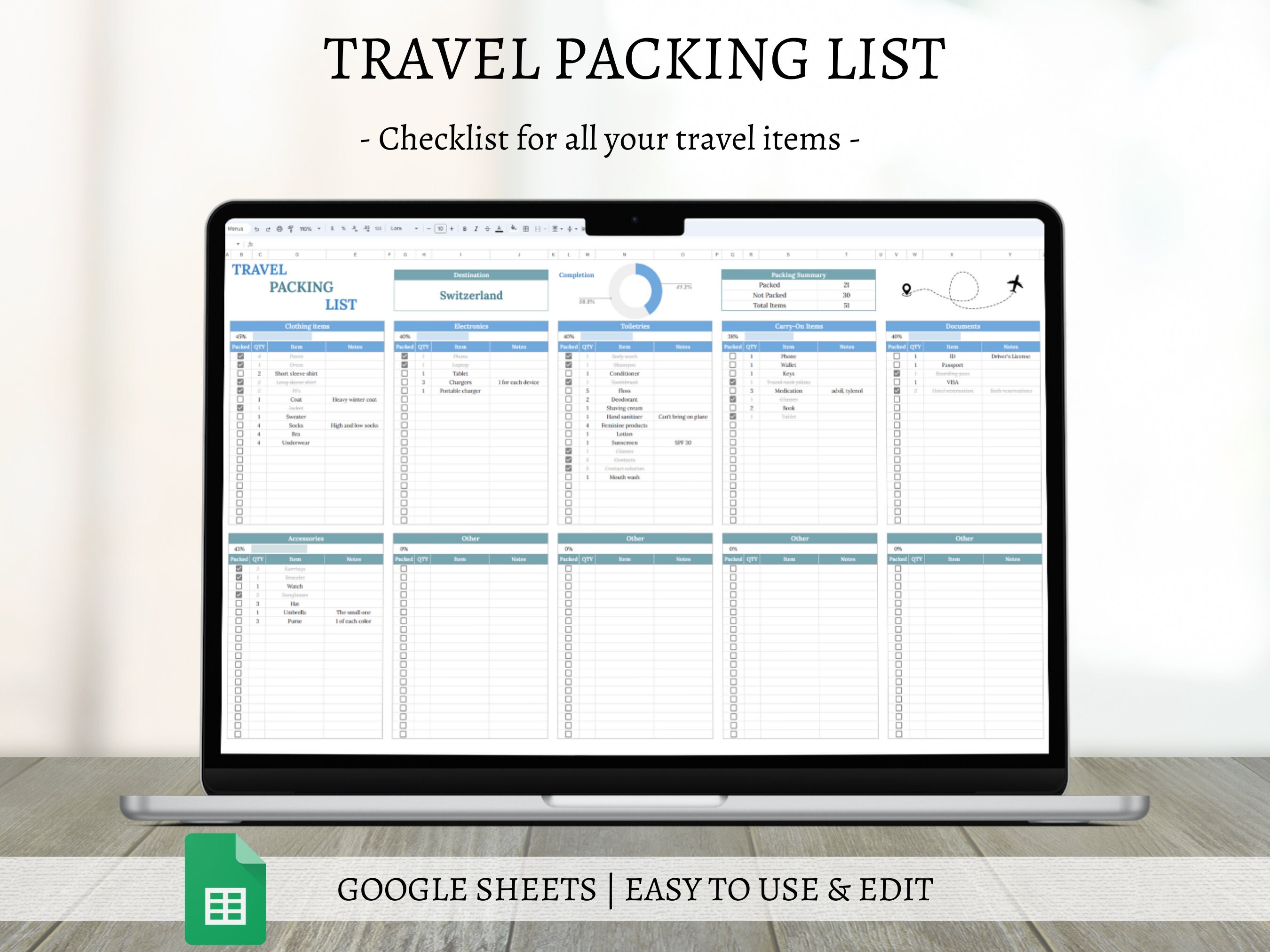 Family Packing List Template for Google Sheets, Travel Planning ...