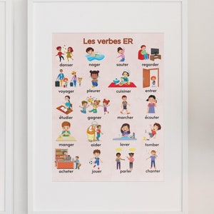French "er" Verbs / Classroom Posters / Educational Wall Posters - Etsy