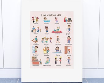 French "er" Verbs / Classroom Posters / Educational Wall Posters - Etsy