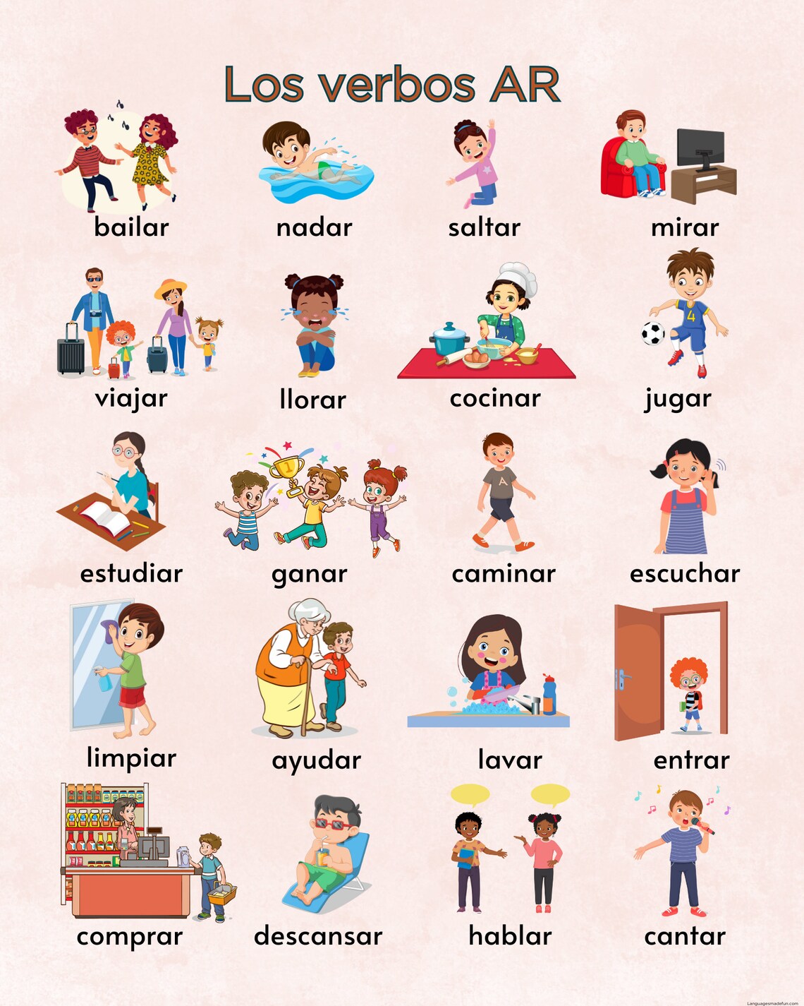 Spanish ar Verbs / Classroom Posters / Educational Wall Posters - Etsy