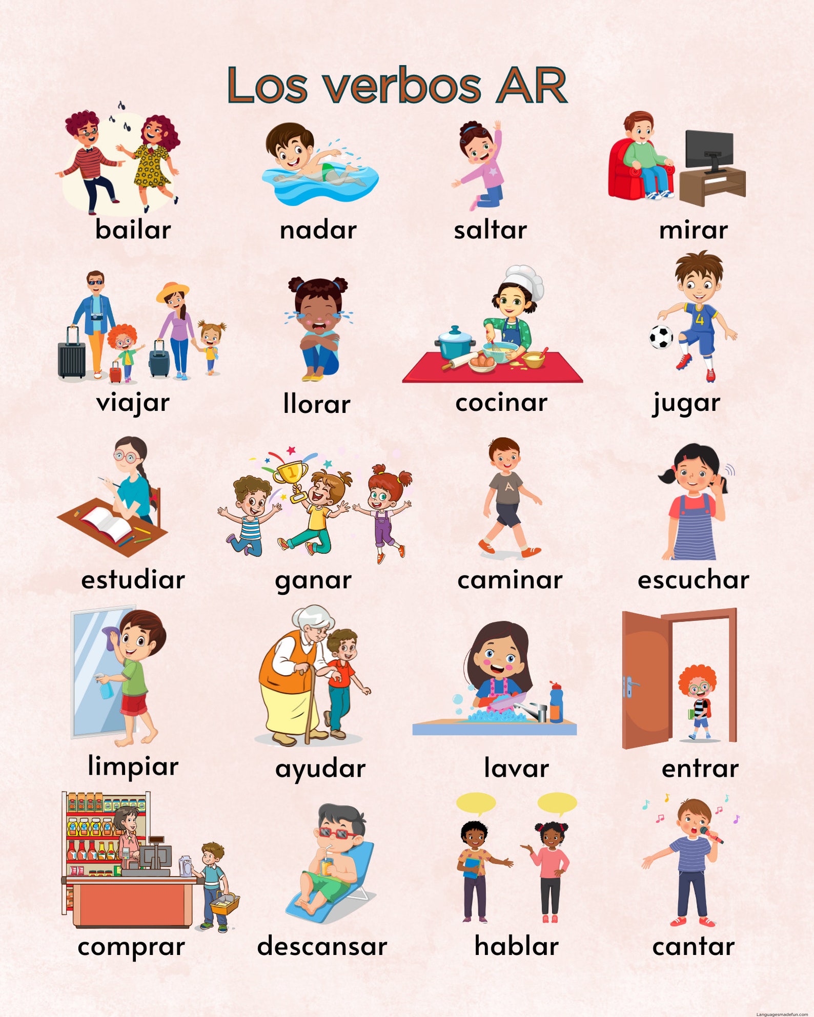 Spanish ar Verbs / Classroom Posters / Educational Wall Posters - Etsy