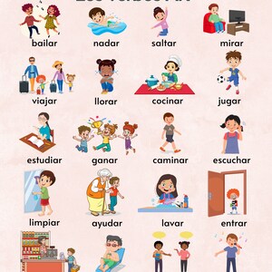 Spanish ar Verbs / Classroom Posters / Educational Wall Posters - Etsy