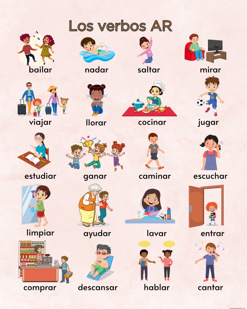 Spanish ar Verbs / Classroom Posters / Educational Wall Posters - Etsy