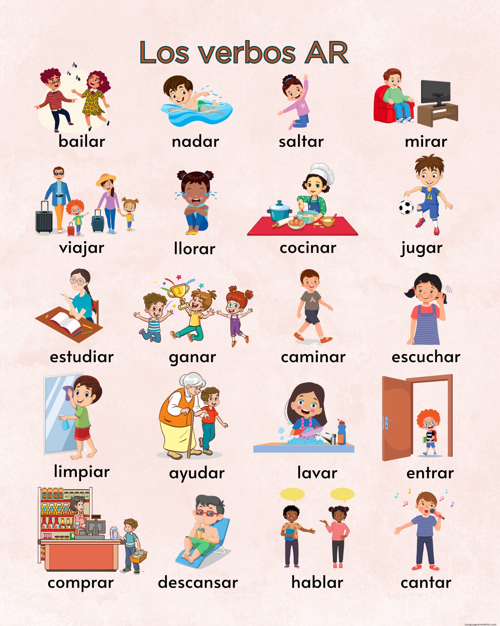 Spanish ar Verbs / Classroom Posters / Educational Wall Posters - Etsy