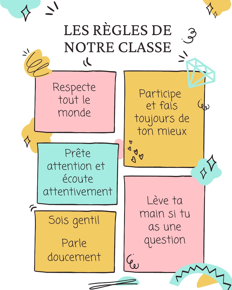 French Classroom Posters / Class Rules / Wall Posters / Français - Etsy