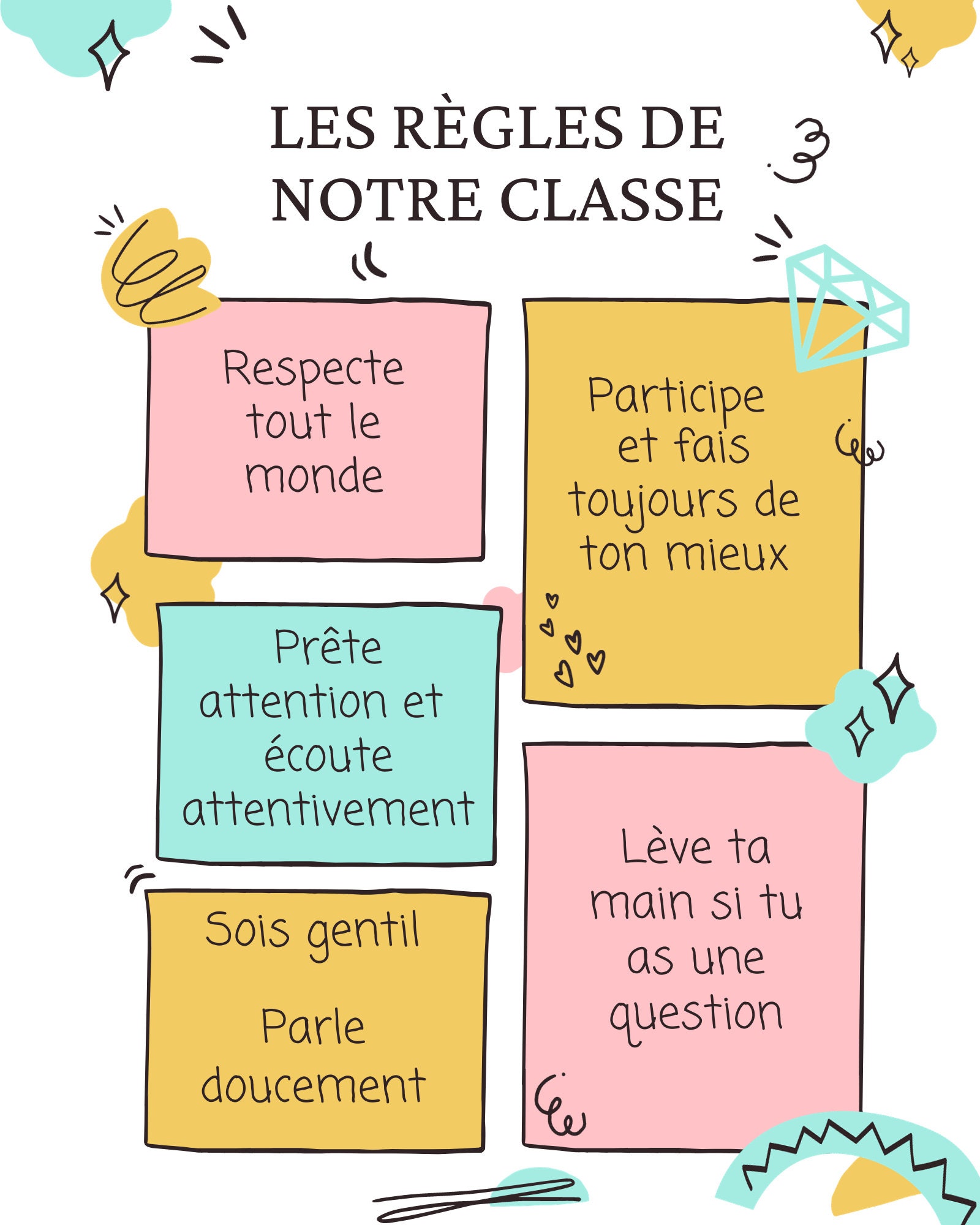 French Classroom Posters / Class Rules / Wall Posters / Français - Etsy