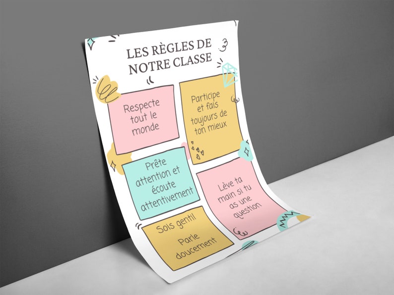 French Classroom Posters / Class Rules / Wall Posters / Français - Etsy