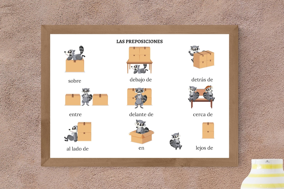 Prepositions in Spanish / Kids Learning / Educational Posters / Español ...