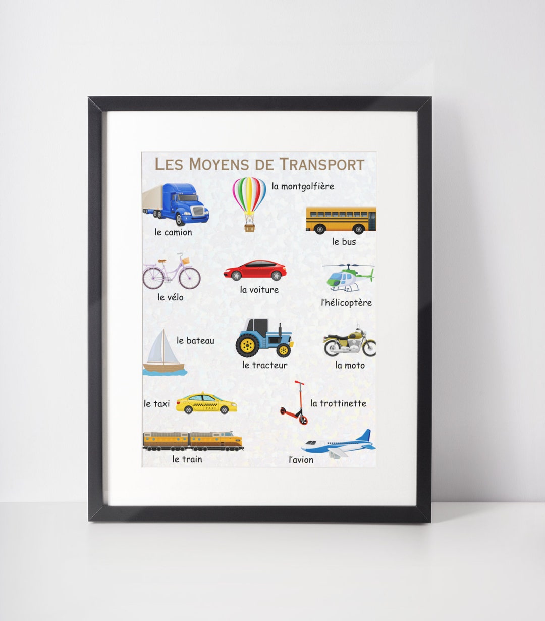 Les Moyens De Transport / French Transport Poster / Learning Poster ...