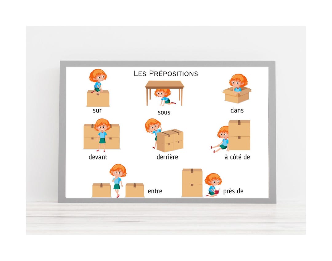 French Prepositions Poster / Kids Learning / Affiches En Francais ...
