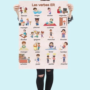 French "er" Verbs / Classroom Posters / Educational Wall Posters - Etsy