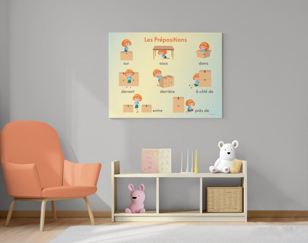 Prepositions / French & Spanish Classroom Posters / - Etsy