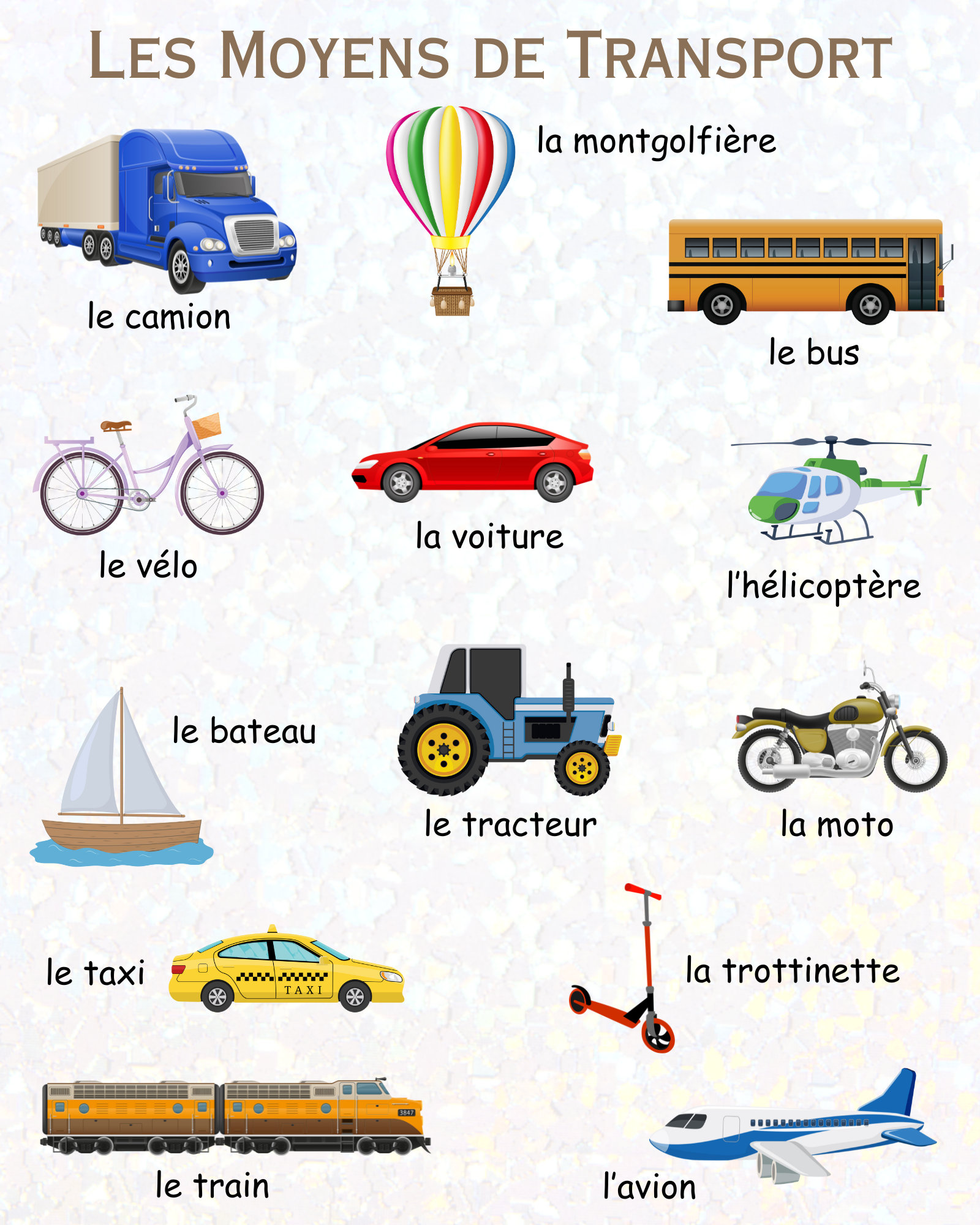 Les Moyens De Transport / French Transport Poster / Learning Poster ...