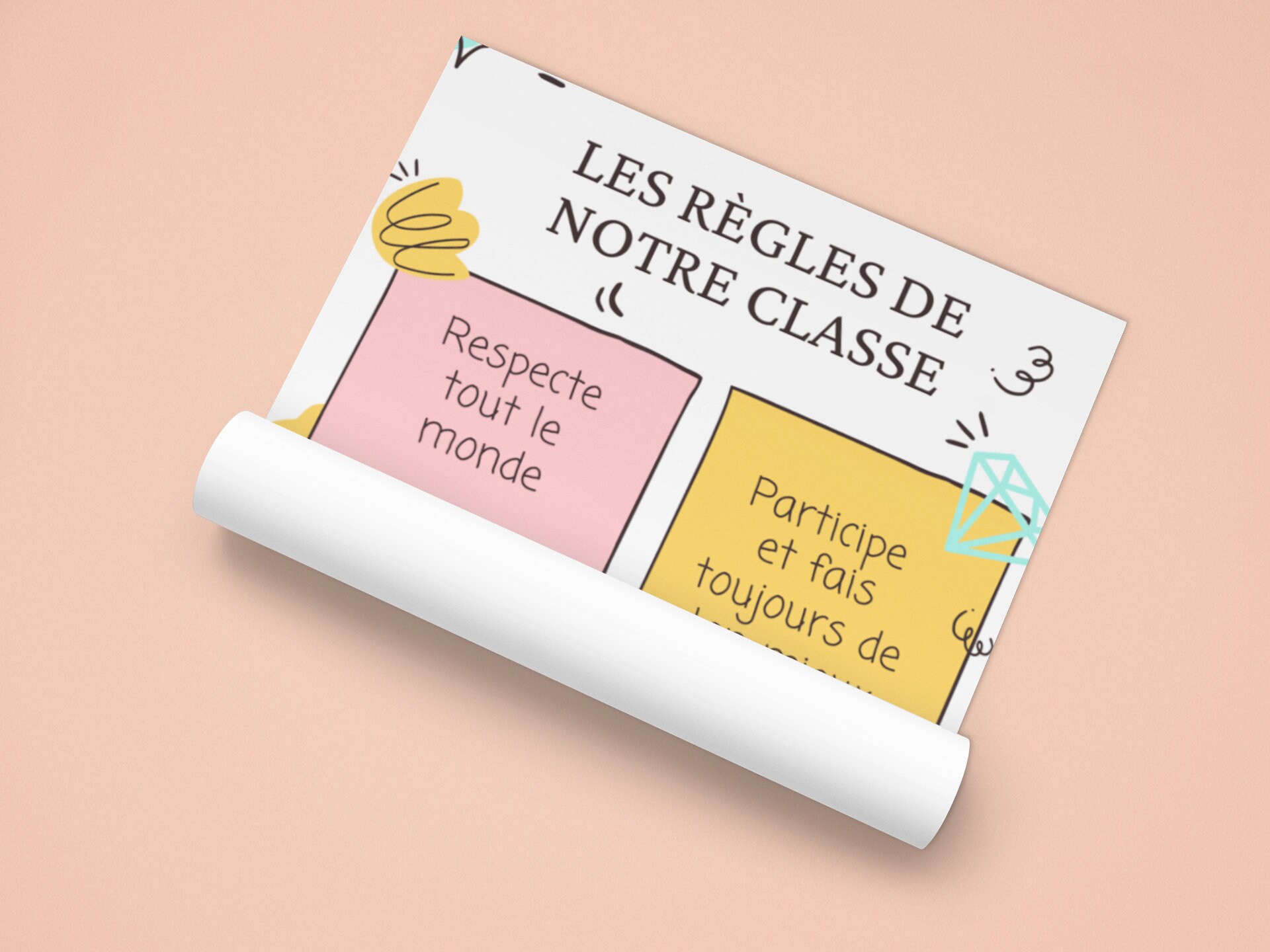 French Classroom Posters / Class Rules / Wall Posters / Français - Etsy