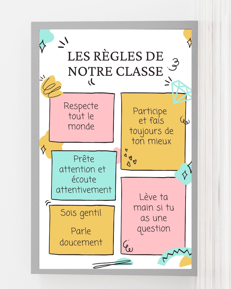 French Classroom Posters / Class Rules / Wall Posters / Français - Etsy