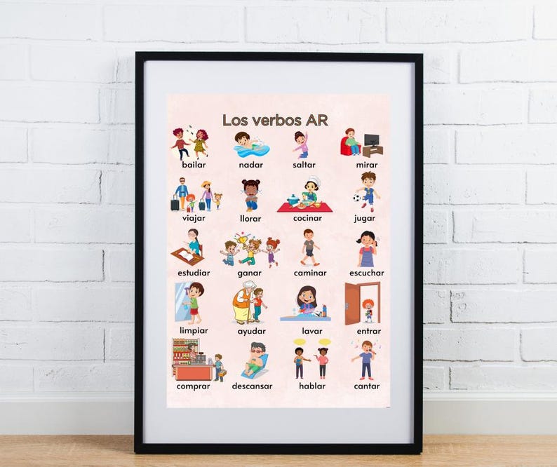 Spanish "ar" Verbs / Classroom Posters / Educational Wall Posters - Etsy
