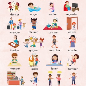 French er Verbs / Classroom Posters / Educational Wall Posters - Etsy