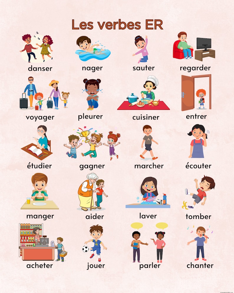 French er Verbs / Classroom Posters / Educational Wall Posters - Etsy