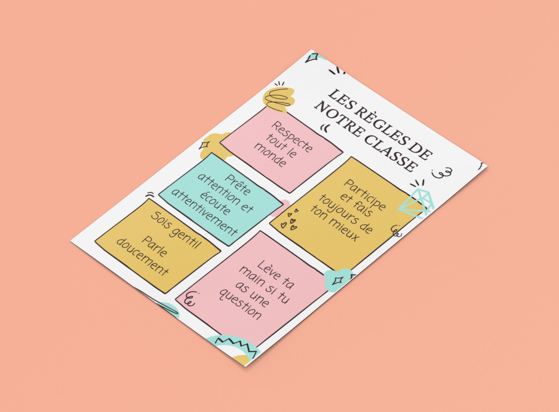 French Classroom Posters / Class Rules / Wall Posters / Français - Etsy