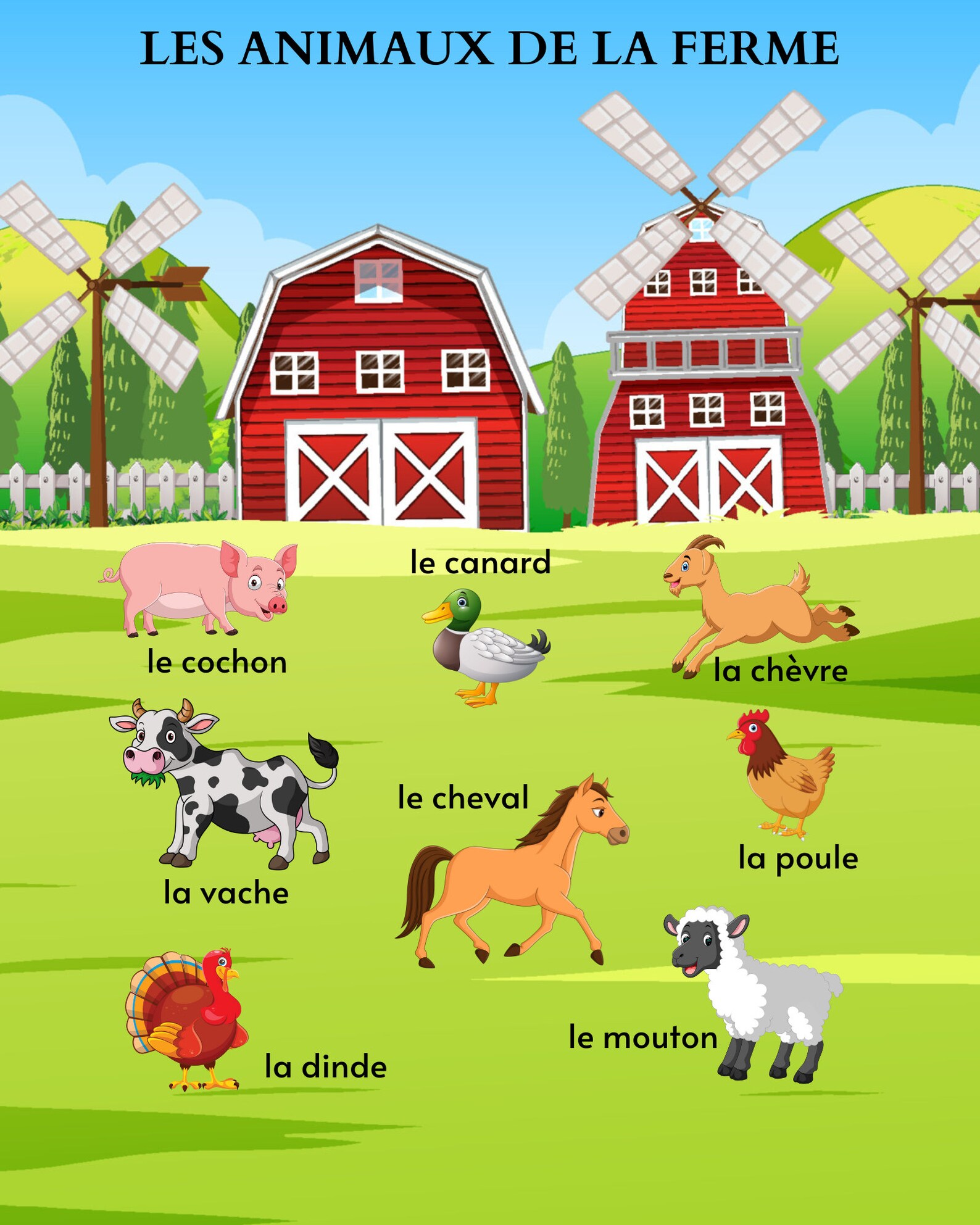Farm Animals / French & Spanish Posters / Educational Wall Posters - Etsy