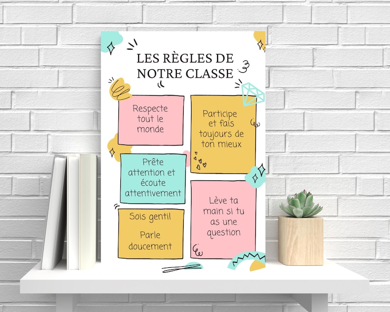French Classroom Posters / Class Rules / Wall Posters / Français - Etsy